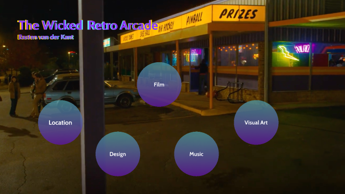 Wicked Retro Arcade by Kimpie on Prezi
