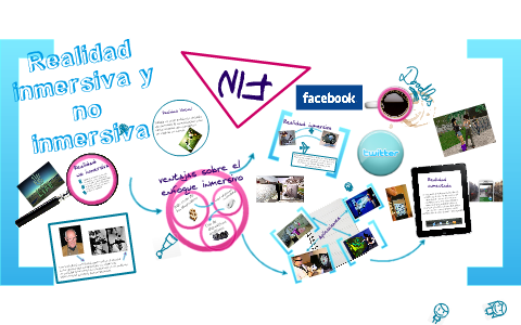 Realidad inmersiva y no inmersiva by Jose Coss y Leon on Prezi