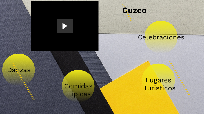 Presentación Cusco by ALVAREZ SALVADOR Cesar Fernando on Prezi