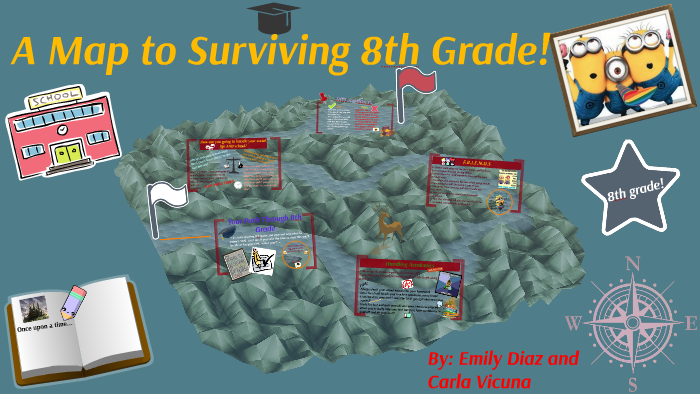A Map to Surviving 8th Grade by Emily Diaz on Prezi