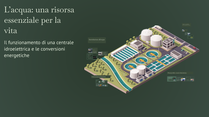 L’acqua: una risorsa essenziale per la vita by Giorgia Talarico on Prezi