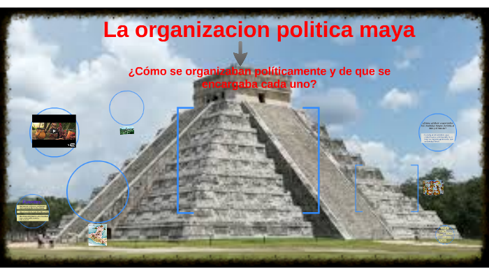 La organizacion politica maya by maria martin on Prezi