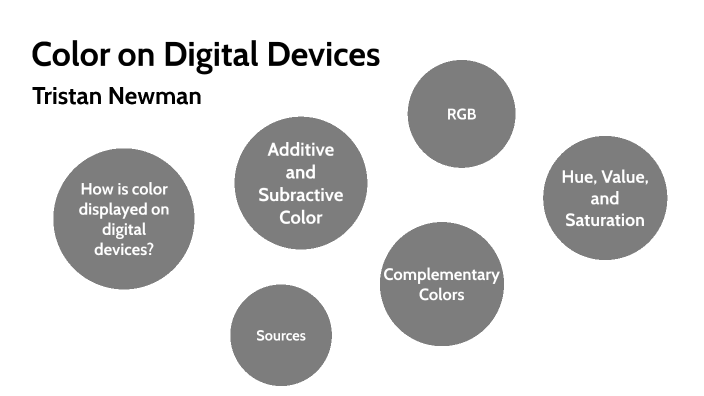All About Color by Tristan Newman on Prezi