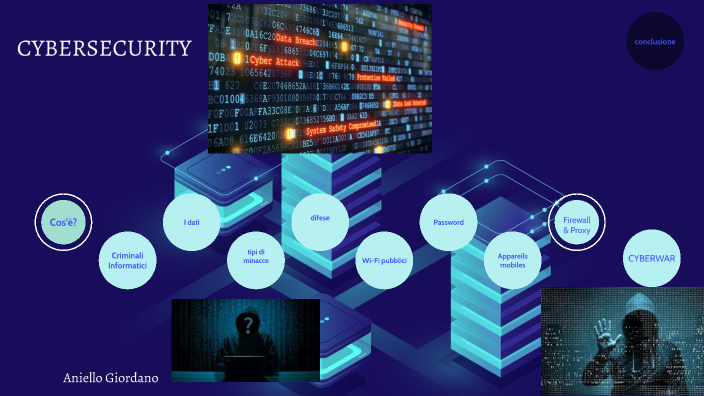 CYBERSECURITY by Aniello by Aniello Giordano on Prezi