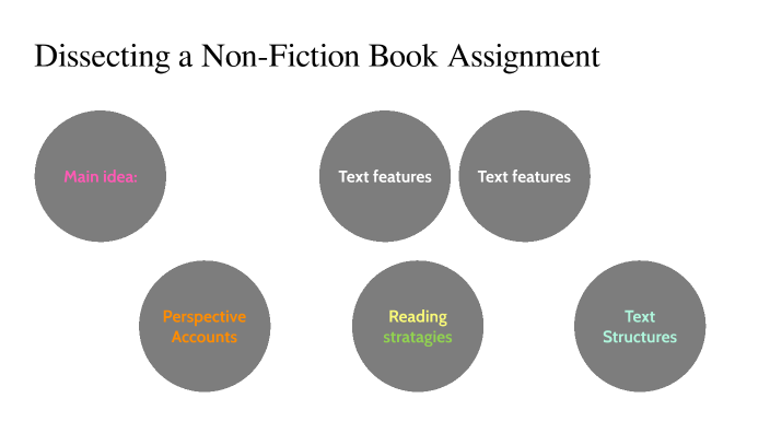 Dissecting a Non-Fiction Book Assignment by Dolphin Fish on Prezi