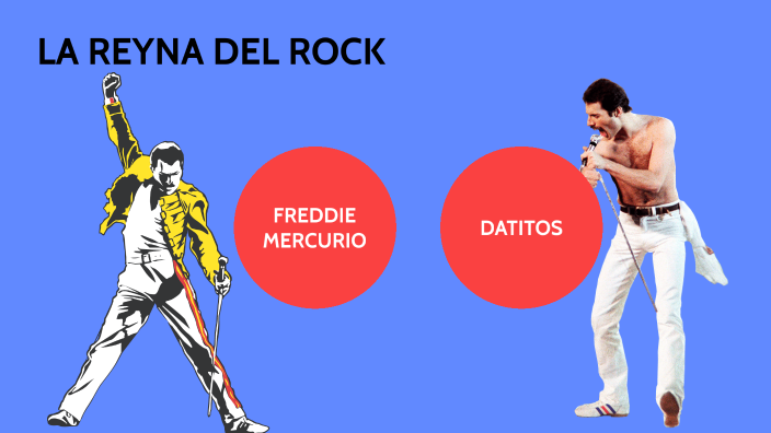 La reyna rock by nico funes on Prezi