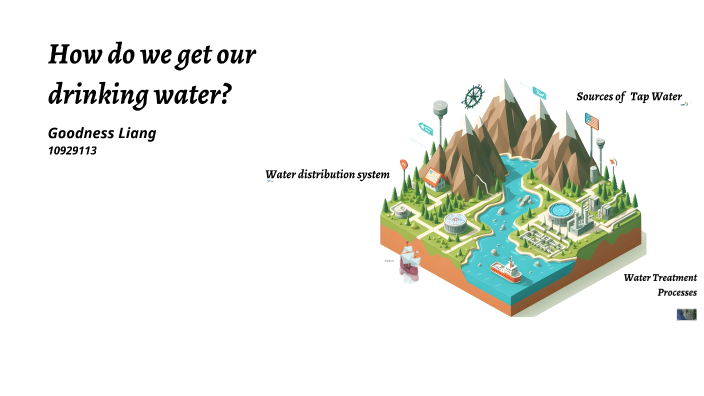 How do we get our drinking water? by Goodness Liang on Prezi
