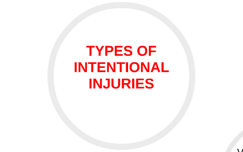 TYPES OF INTENTIONAL INJURIES by charrybe engracia on Prezi