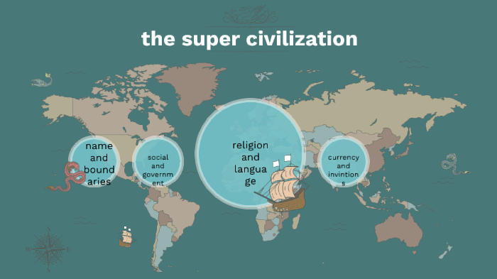the super civilization by Ashlyn L on Prezi