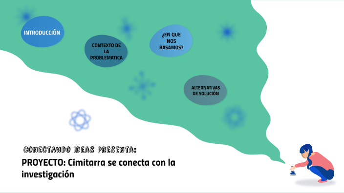 Conectando Ideas- Proyecto by laura ruiz on Prezi