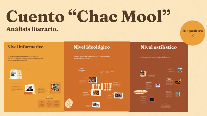 Cuento “Chac Mool” by Melchor Miguel on Prezi