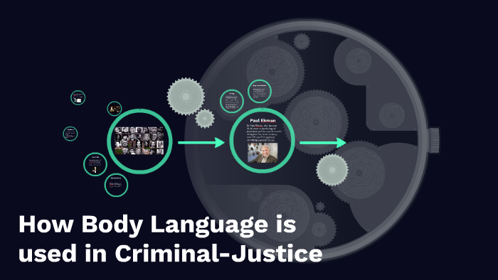 How Body Language is used in Criminal-Justice by Rebekah Sullivan on Prezi