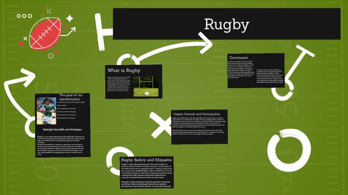 Rugby by Carolina Pedroso on Prezi