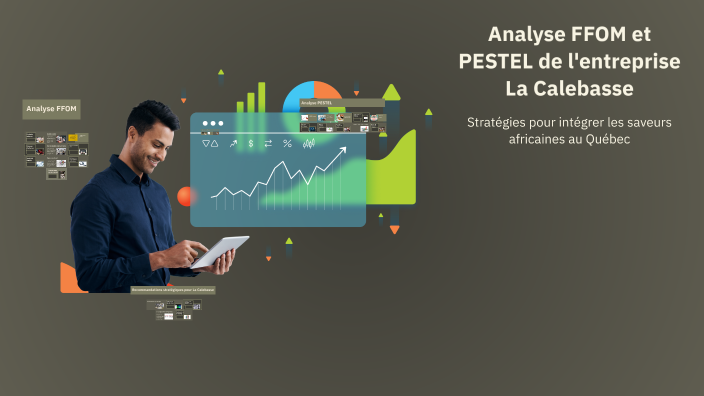 Analyse FFOM et PESTEL de l'entreprise La Calebasse by Zack Storm on Prezi