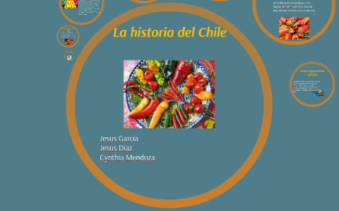 La historia del Chile by Cynthia Mendoza on Prezi