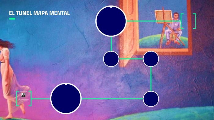 EL TUNEL MAPA MENTAL by Laura Lorena Motato Jaramillo on Prezi