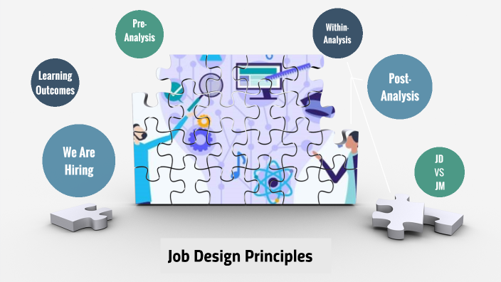 Job Design Principles by Aya Sameh on Prezi