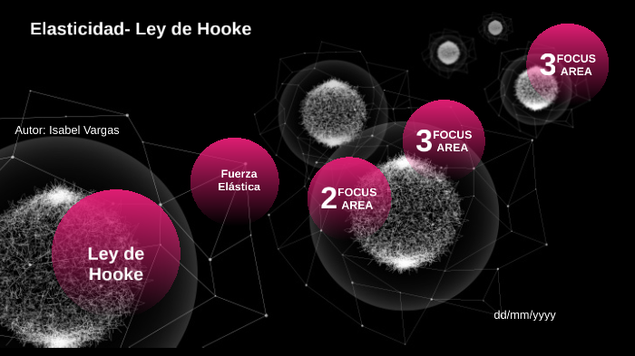 Elasticidad-Ley de Hooke by Isabel Vargas on Prezi