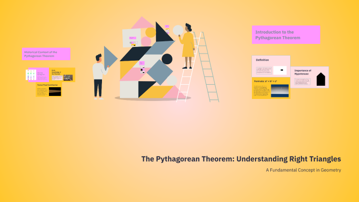 The Pythagorean Theorem: Understanding Right Triangles by Ahmad Gamal ...