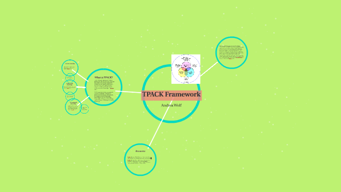TPACK Graphic Organizer by Andrea Wolf on Prezi