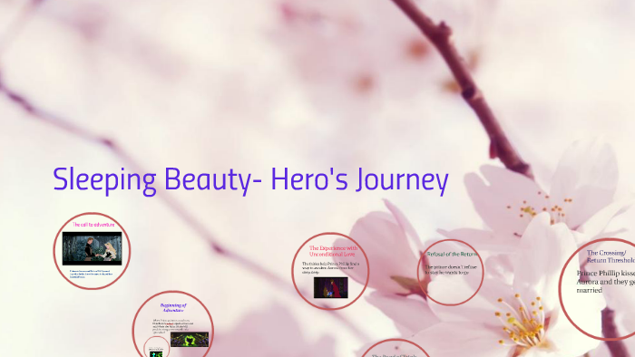 Sleeping Beauty- Hero's Journey by Brianna Hernandez on Prezi