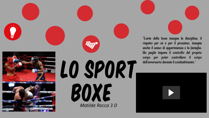 lo sport boxe by matilde rocca on Prezi