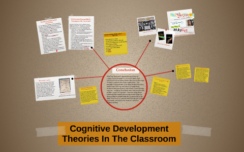 Cognitive Development Theories In The Classroom by Cynthia Smith
