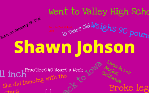 Shawn Johnson by Mirza Garcia on Prezi