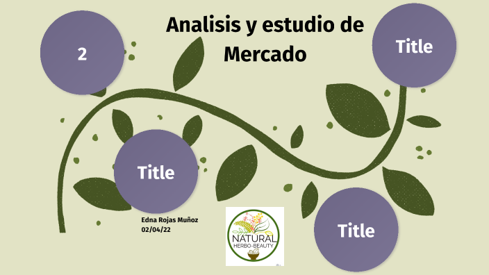 Analisis y estudio de mercado by Edna Rojas on Prezi