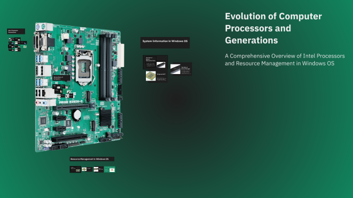 Evolution of Computer Processors and Generations by Sandip Karki on Prezi