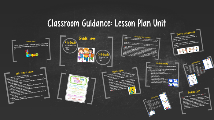 Classroom Guidance: Lesson Plan Unit by Kelsie LaValley on Prezi
