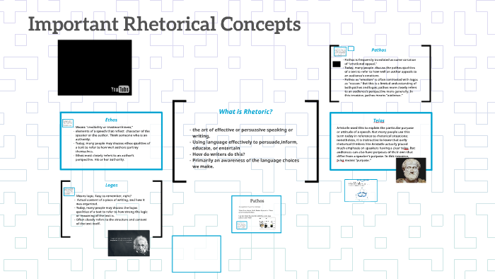 Important Rhetorical Concepts by Julie Goler on Prezi