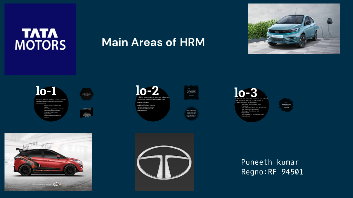 Main Areas of HRM of TATA Motors by Puneeth Kumar on Prezi