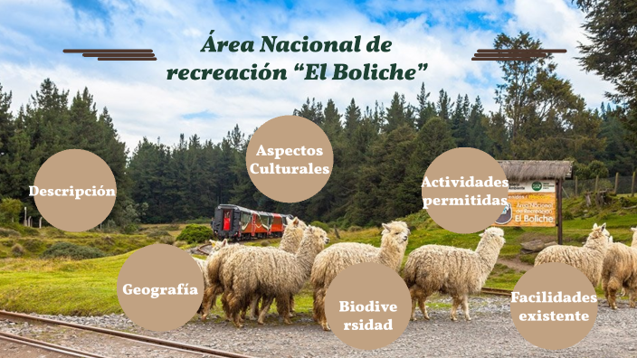 Área Nacional de recreación “El Boliche” by MANUEL STEVEN ALVAREZ ...