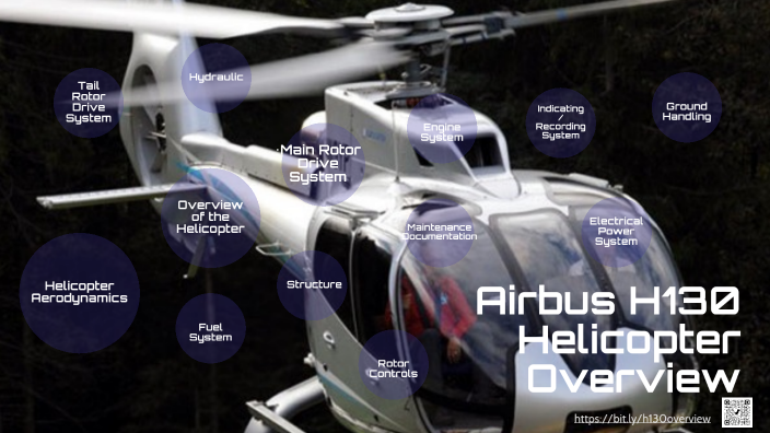 Airbus H130 Helicopter Overview by Edgar Aguilar II on Prezi
