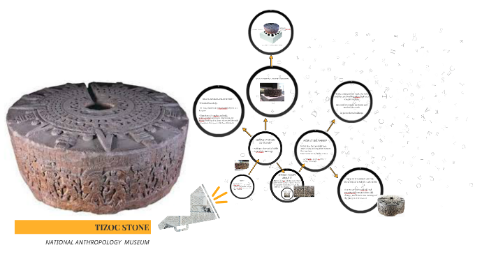 TIZOC STONE by ana cont on Prezi