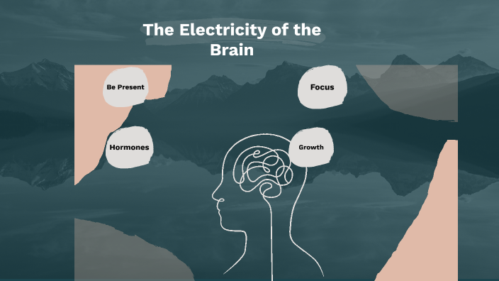 Brain Objective by Amirah Love on Prezi