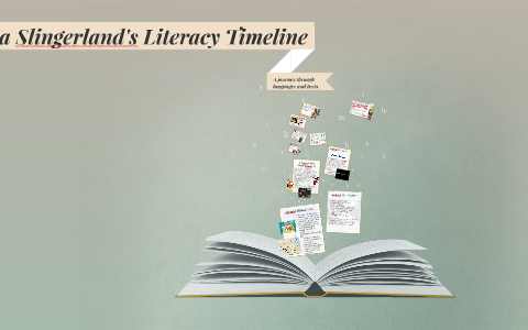 Cara Slingerland's Literacy Timeline by Cara Slingerland on Prezi