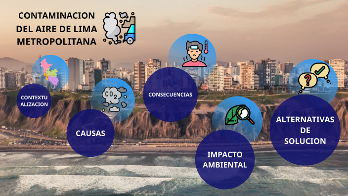 Contaminacion del Aire de Lima Metropolitana by Luis Espinoza Huaman on ...