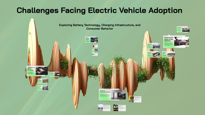 Challenges Facing Electric Vehicle Adoption by Ienas Alrehaili on Prezi