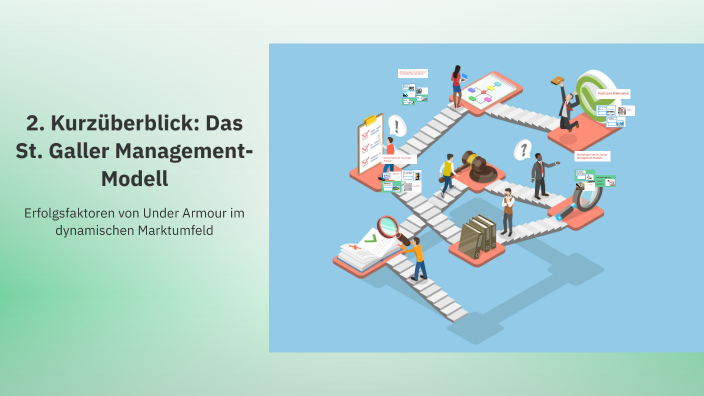2. Kurzüberblick: Das St. Galler Management-Modell by Nevio Turnes on Prezi