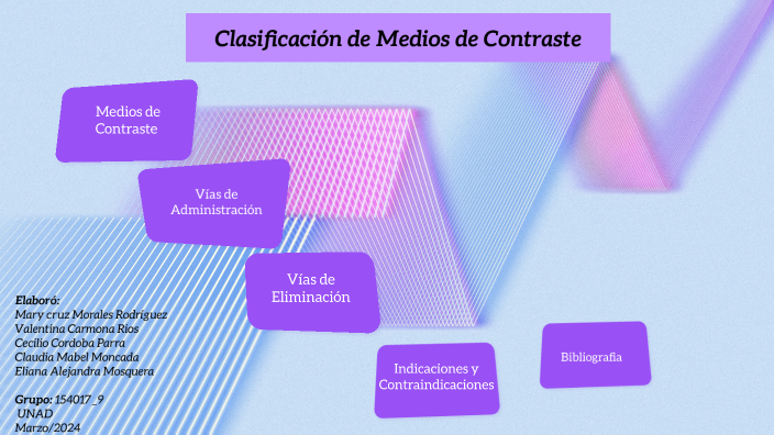 Fase 2 - Clasificación de Medios de Contraste by MARY CRUZ MORALES ...