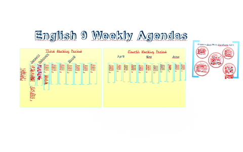 English 9 2nd Semester Weekly Agendas by KT Jones on Prezi