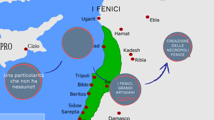 I FENICI by Melissa Griguolo on Prezi