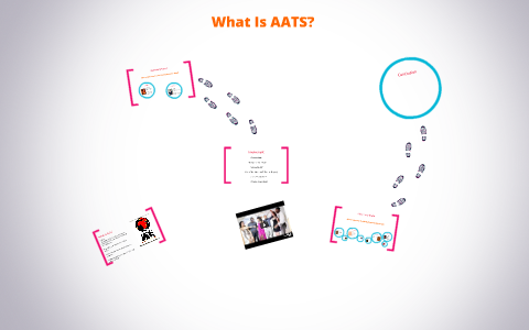 What is AATS? by AA TS on Prezi
