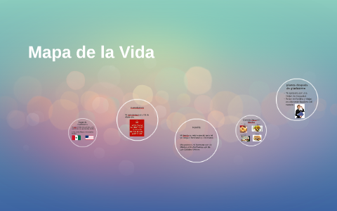 Mapa de la Vida by Flor Nazario on Prezi