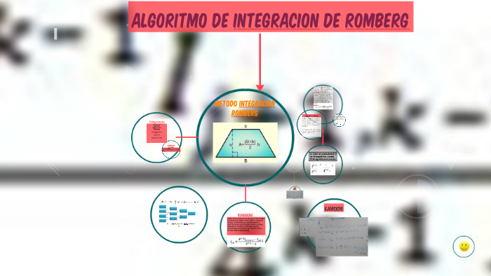 ALGORITMO DE INTEGRACIÓN DE ROMBERG by Esther Dos on Prezi