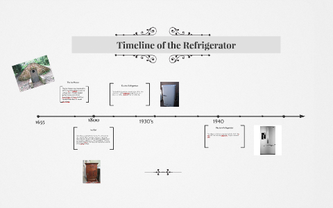 Timeline of the Refrigerator by erica jocelyn on Prezi