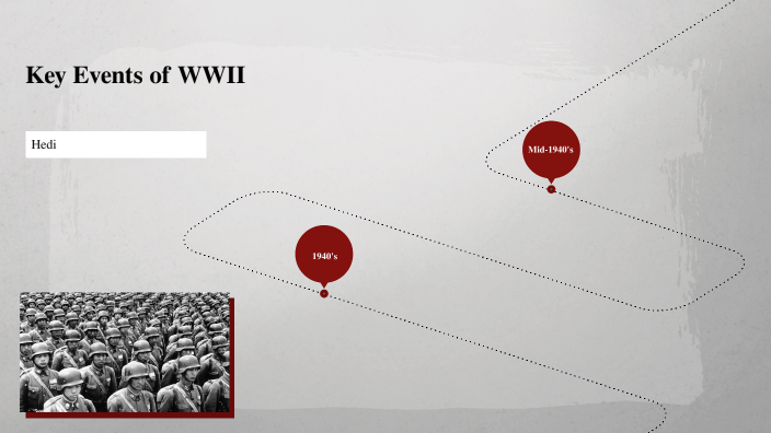 Key Events of WWII by H E on Prezi
