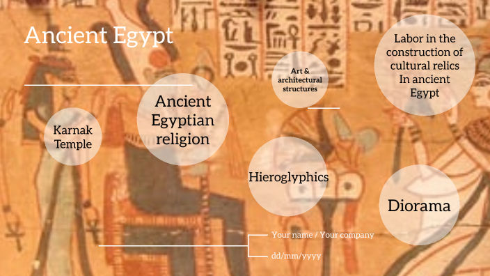 Adobe PDF Ancient Egypt by Abdulrahman Mahmoud on Prezi